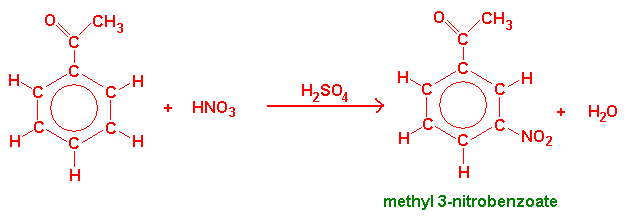 Theory The nitration of methyl benzoate